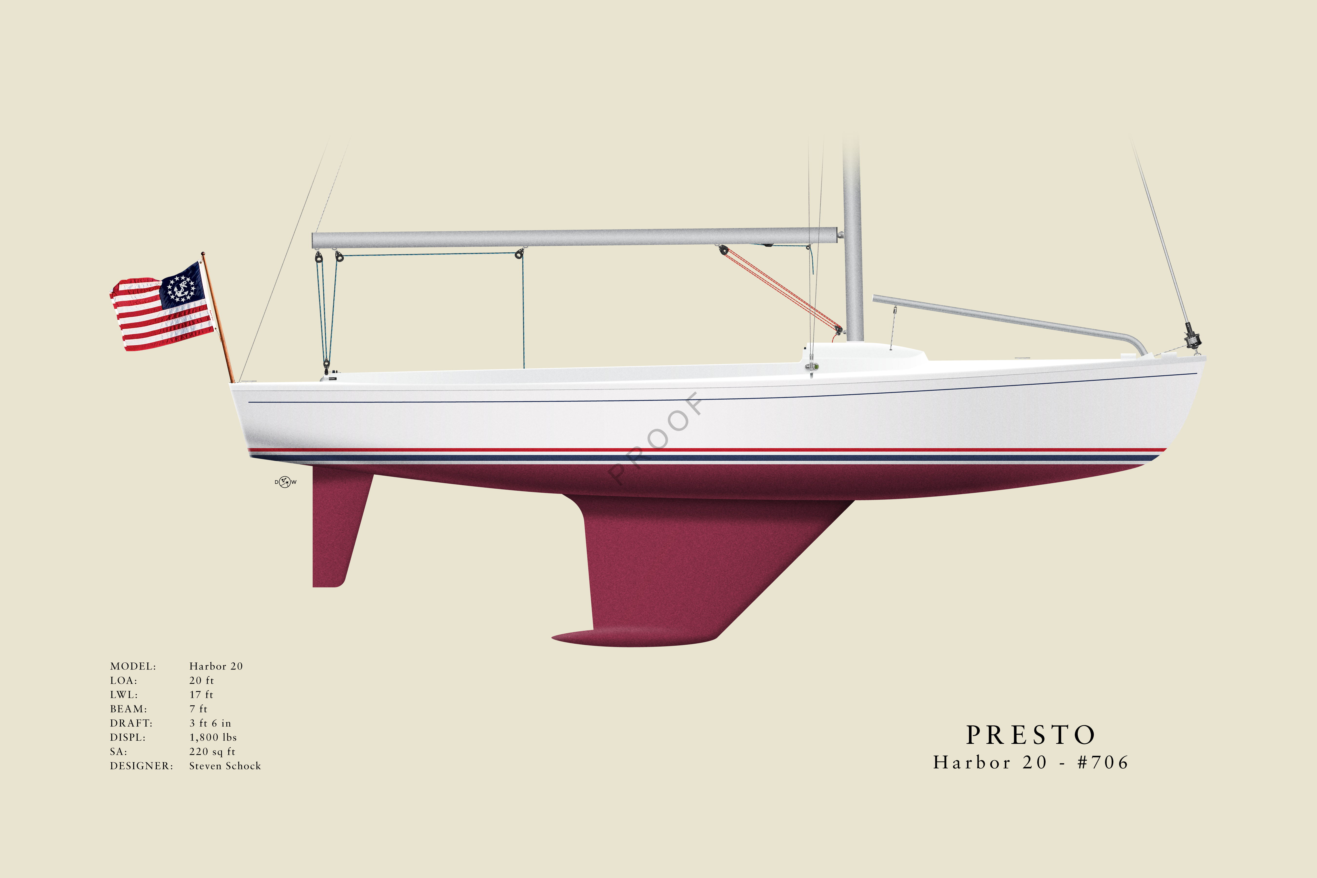 Presto - Harbor 20 - Custom Half Hull Print With Deck Details ...